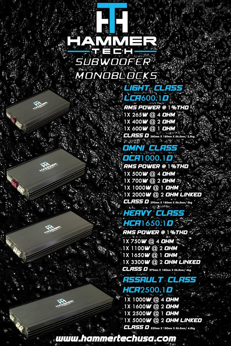 Amplifiers – Hammertech Australia